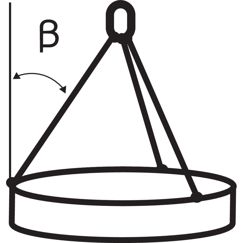 Chain sling technical information | Certex Estonia